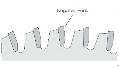 Freud SD206 and SD208 Dado Set Review - Table Saw Central